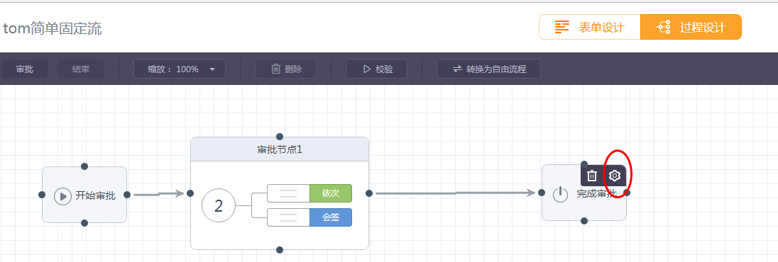cloudflow-openplatform